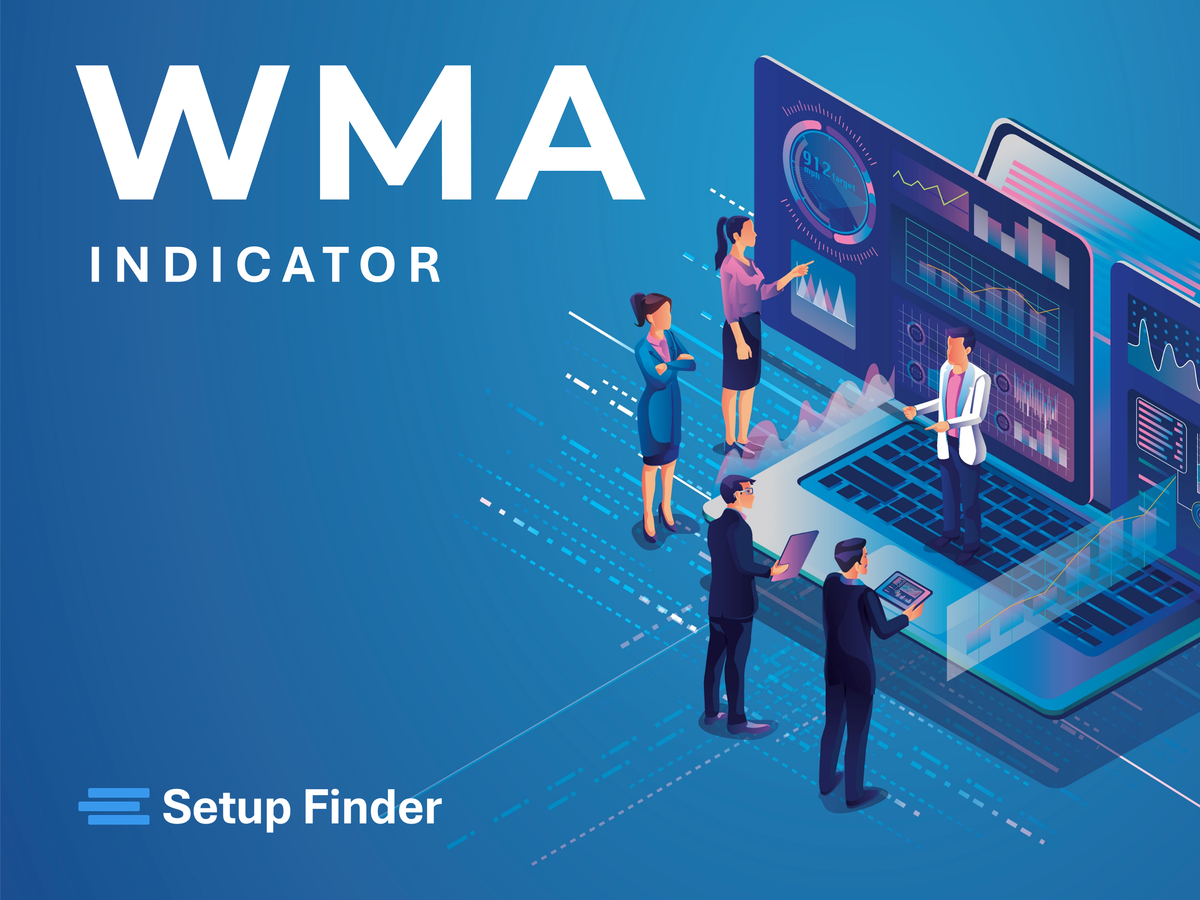 WMA Indicator: What It Is and How to Use It in Trading